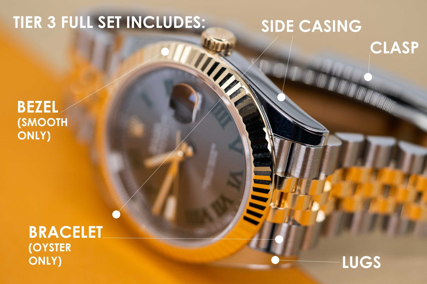 The Watch Protect Company - Protecting your watch from scratches