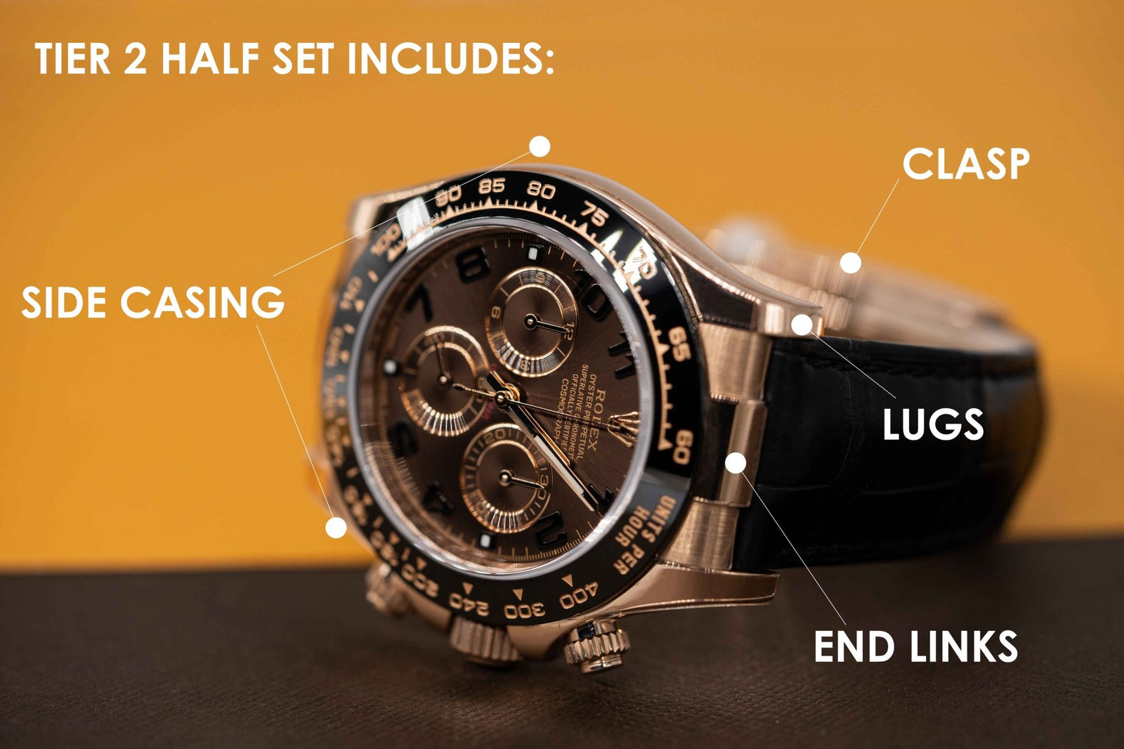 The Watch Protect Company - Protecting your watch from scratches