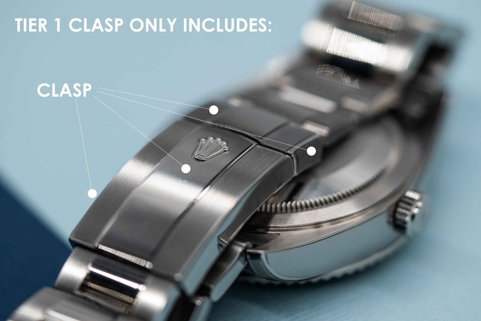 Rolex Skydweller Watch Protection Kit