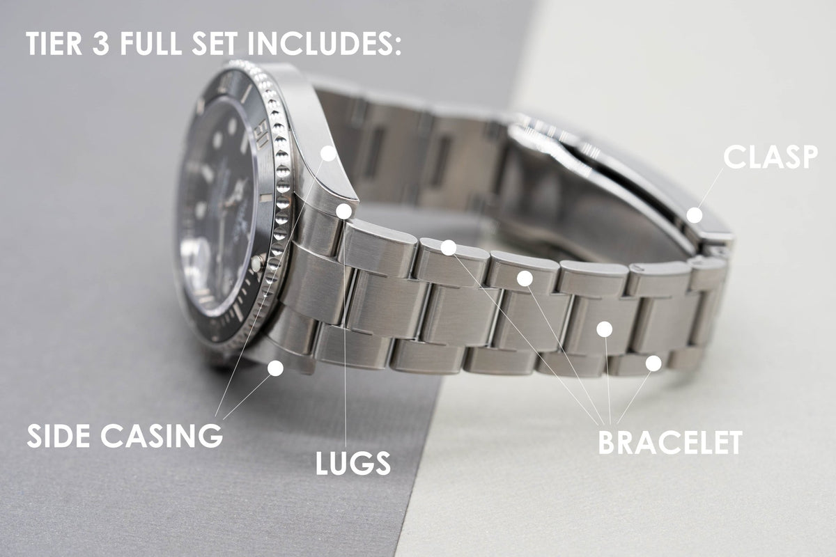 The Watch Protect Company - Protecting your watch from scratches