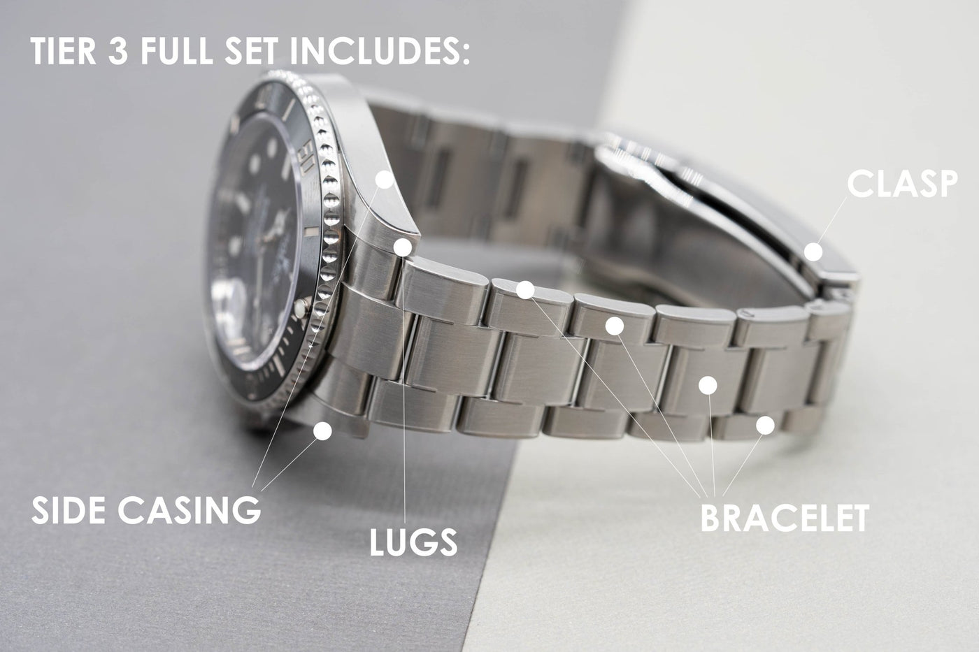 The Watch Protect Company - Protecting your watch from scratches