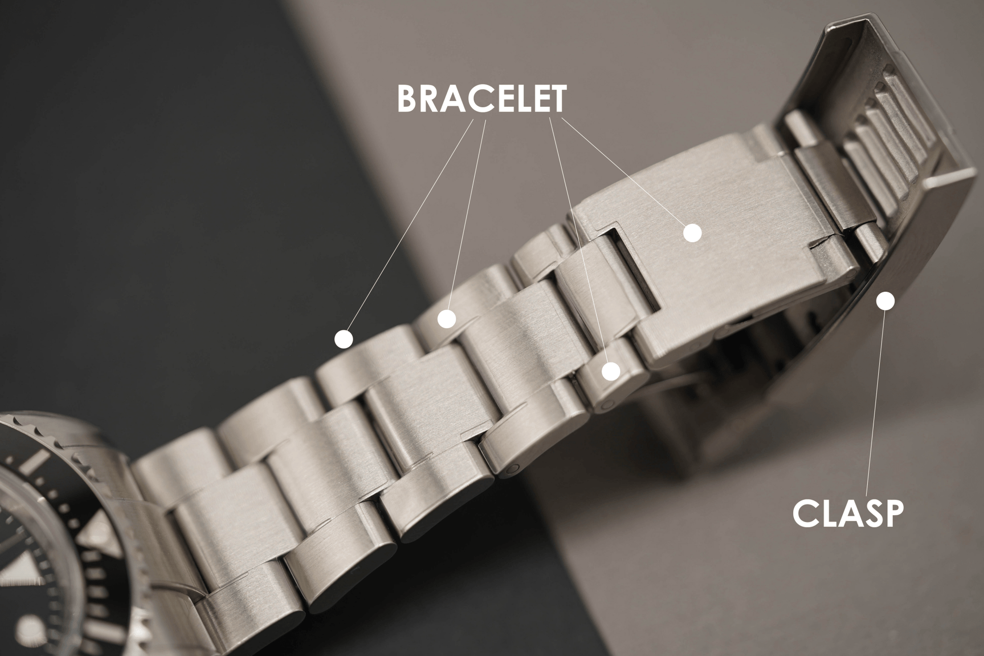 Rolex Sea Dweller 12600 Watch Protection Kit