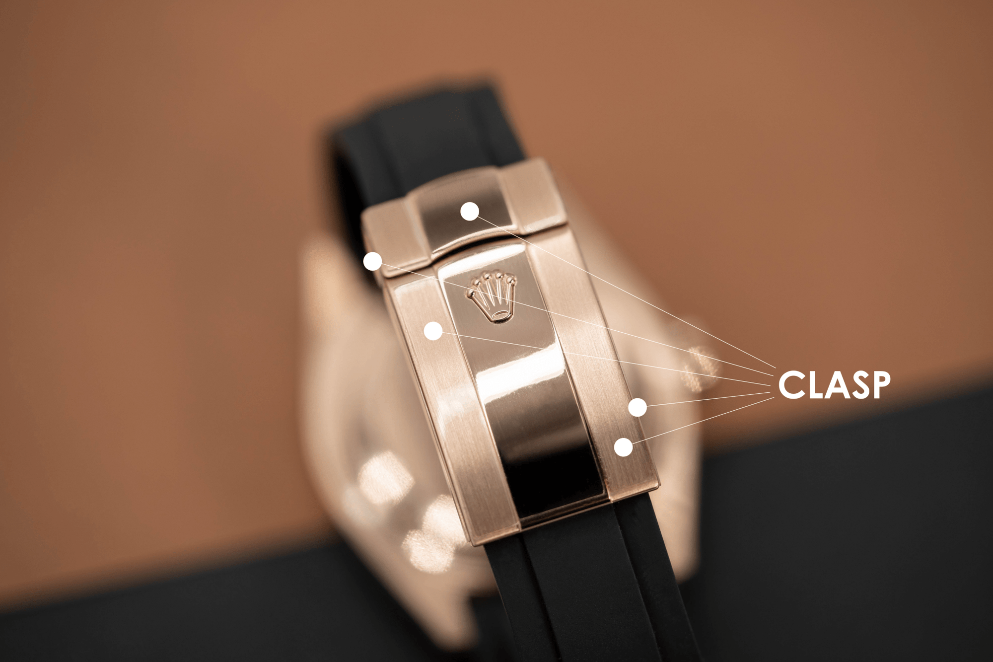 Rolex Skydweller Oysterflex Watch Protection Kit