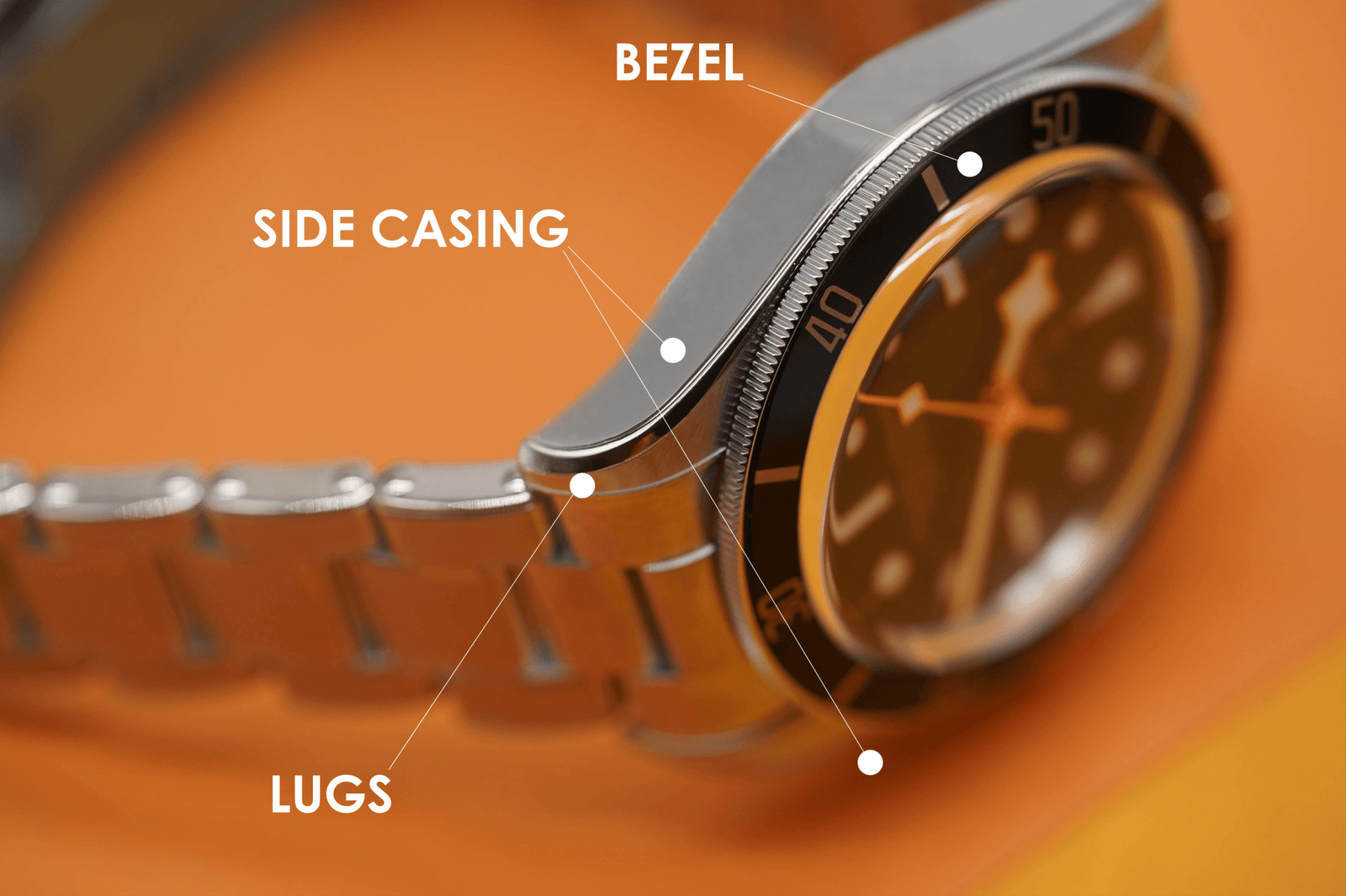 The Watch Protect Company - Protecting your watch from scratches